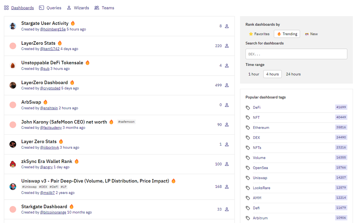 1) Crypto can be 𝐨𝐯𝐞𝐫𝐰𝐡𝐞𝐥𝐦𝐢𝐧𝐠 if you don't know what you are doing ...