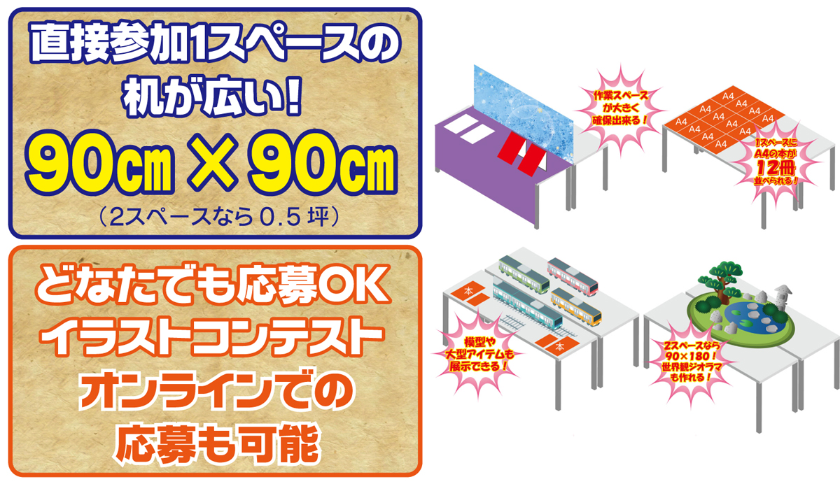ADV企画／みちのくCOMITIA@仙台 @福島／ADVENTURES on Twitter: "🚌2023年5月27日（土）🍱 🎊#みちのくCOMITIA 10～創作旅行～（仙台出張） ⬇️ ...