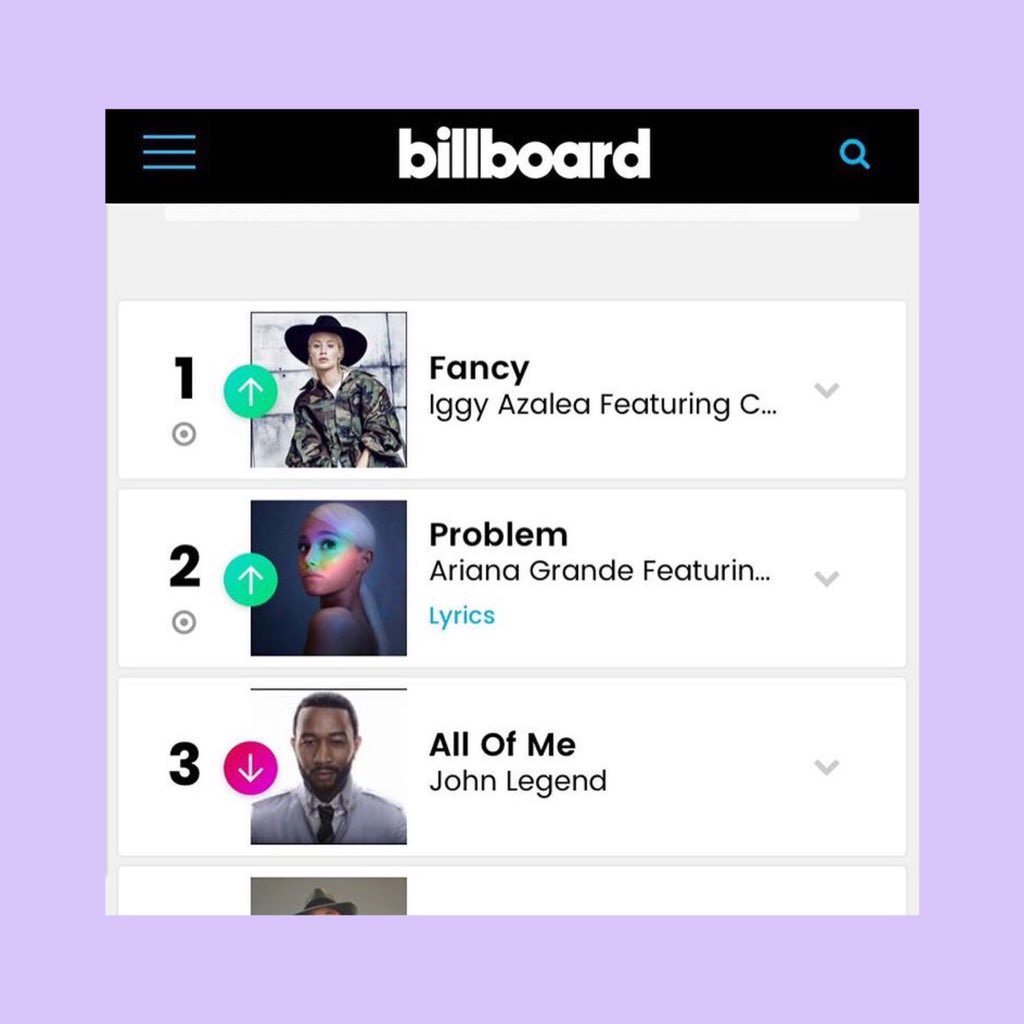 Problem Ariana Grande Lyrics Rap