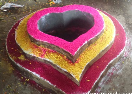 Do you know? 🌺There are different types of Havan Kunds based on their ...