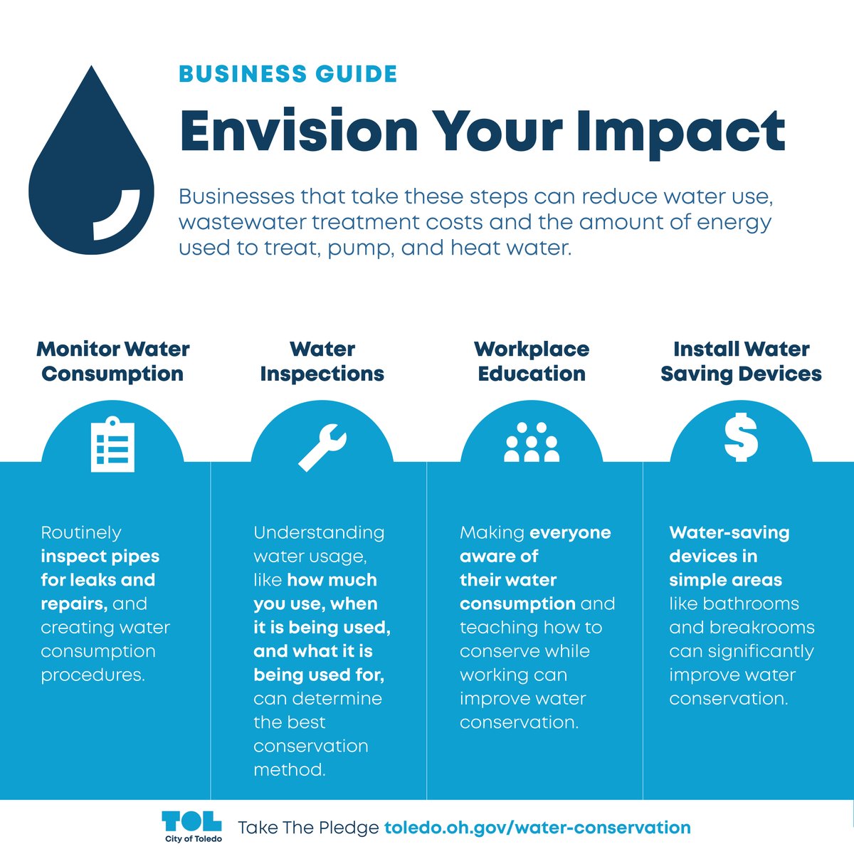 City of Toledo on Twitter: "April is Water Conservation Month. We are challenging Toledo ...