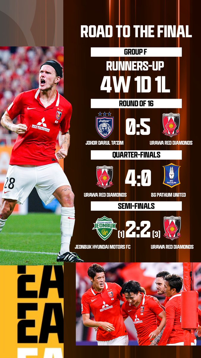 Acl決勝 公式 On Twitter Acl決勝 まであと36時間 ♦️浦和レッズ🇾🇪 📷決勝までの道のり Acl2022 Aclfinal