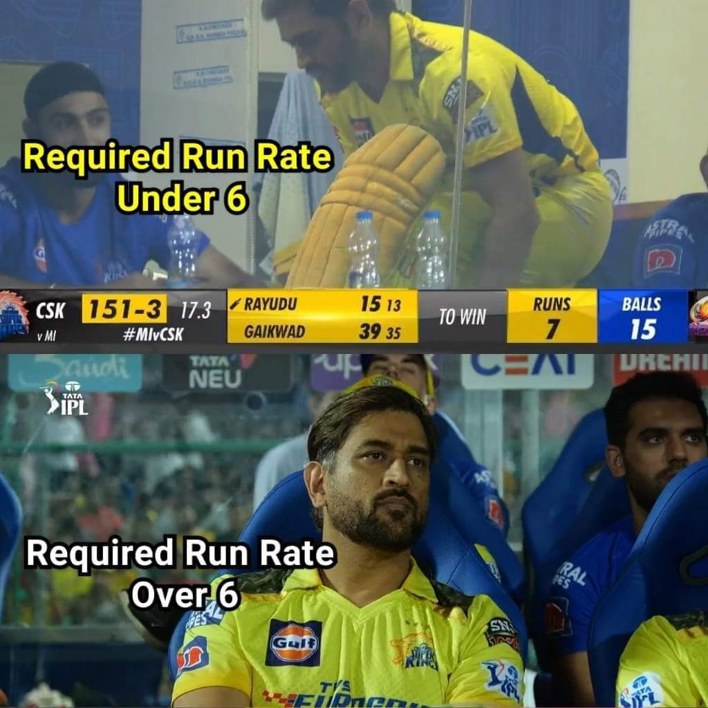 Ms Dhoni Memes MS Dhoni Yells At Pandey, And There's Meme Fest Across