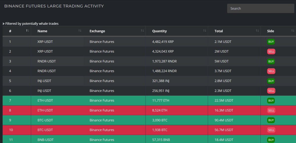 Simona 🌞 on Twitter: "Un site cu informatii interesante https://cryptometer.io/ls-ratio ...
