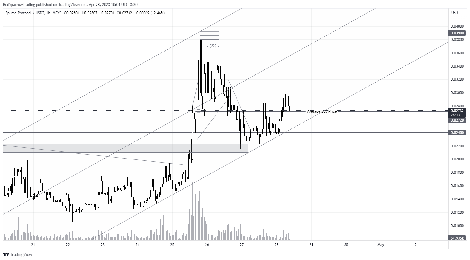 Wojak paradise (@wojak_paradise) / Twitter