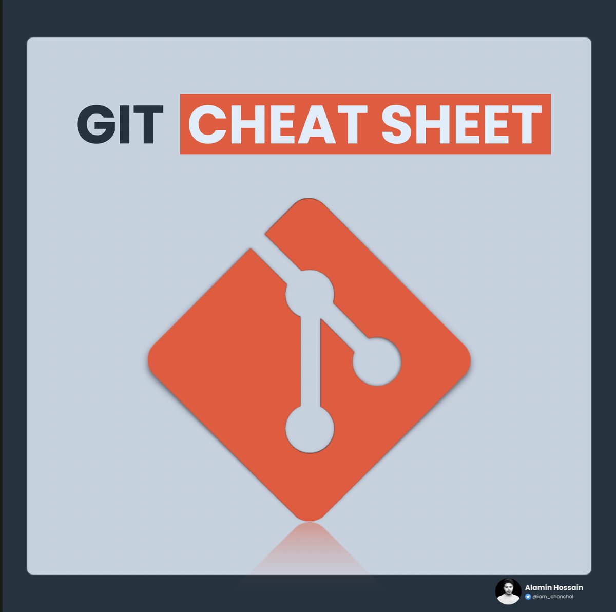 Git Cheat Sheet 10 Git Commands Every Developer Should Know ๐งต๐