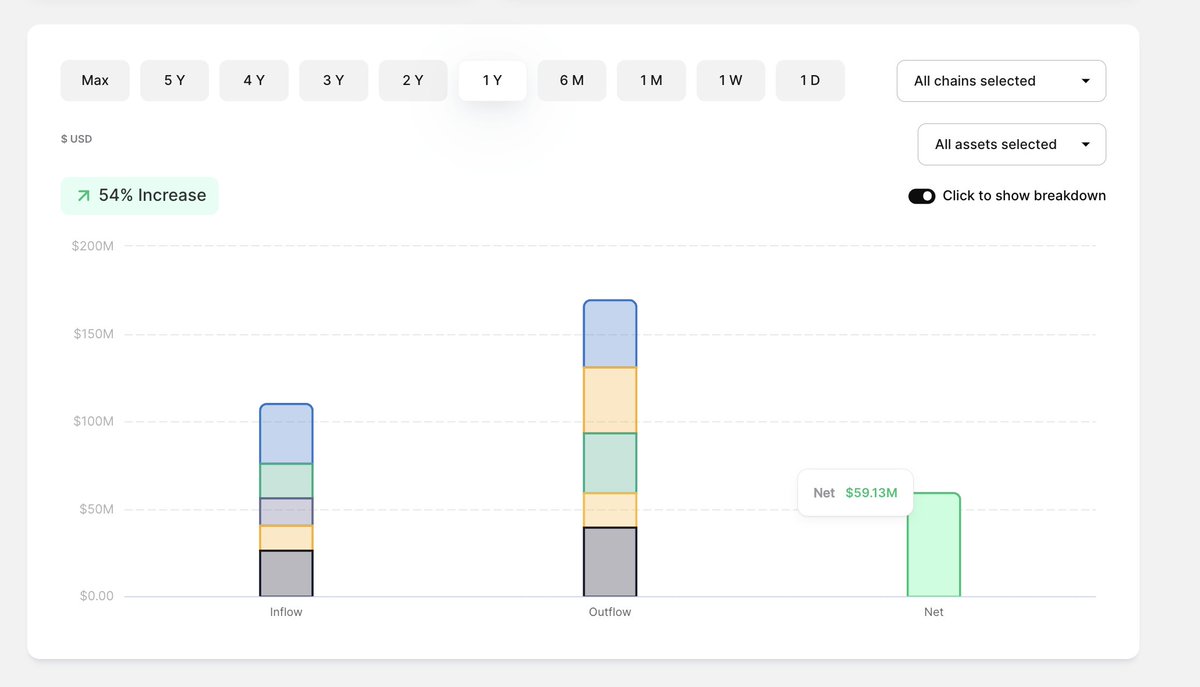 Prithvir's Threads – Thread Reader App