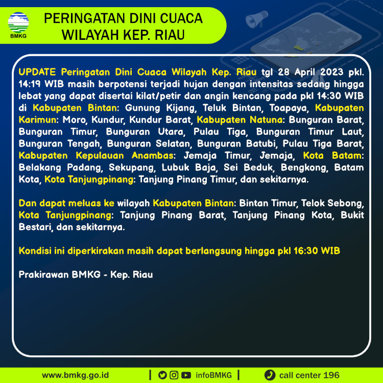 Bmkg On Twitter Update Peringatan Dini Cuaca Wilayah Kep Riau Tgl