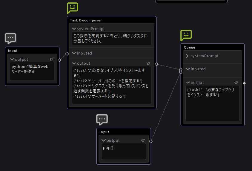 ChatGPT裏技集 on Twitter: "ChatGPTでユーザー指示を小タスクに分解してQueueにするしくみです #ChatGPT #ChatGraph https://t.co ...