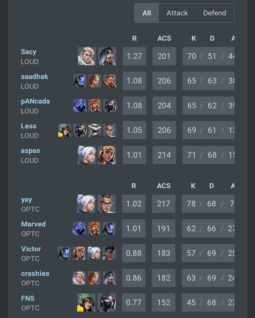 Niggo on Twitter: "@awellmade @Vondervotteimi @valesports_na 😹😹😹😹 https://t.co/syvLEsuLzp" / Twitter