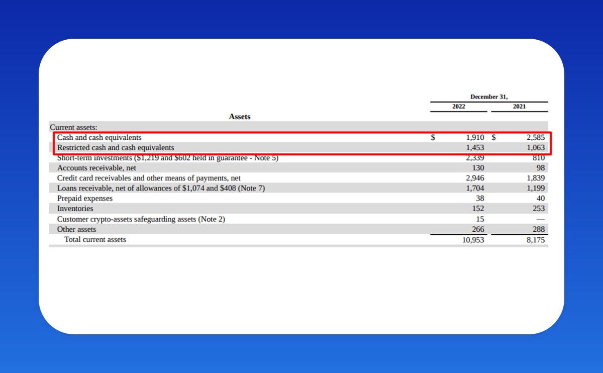 1/8 Today's short thread will cover the sales-to-capital ratio. All ...
