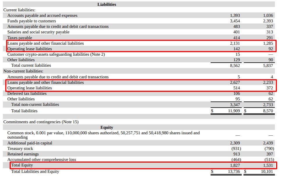 1/8 Today's short thread will cover the sales-to-capital ratio. All ...