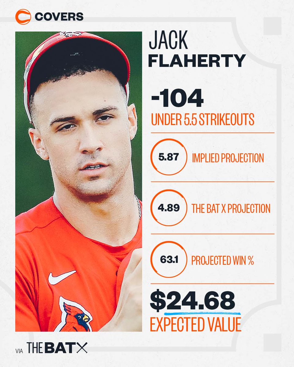 Covers on Twitter: "After a 3-0 day for THE BAT X on Thursday, we have 2 more plays for a busy ...