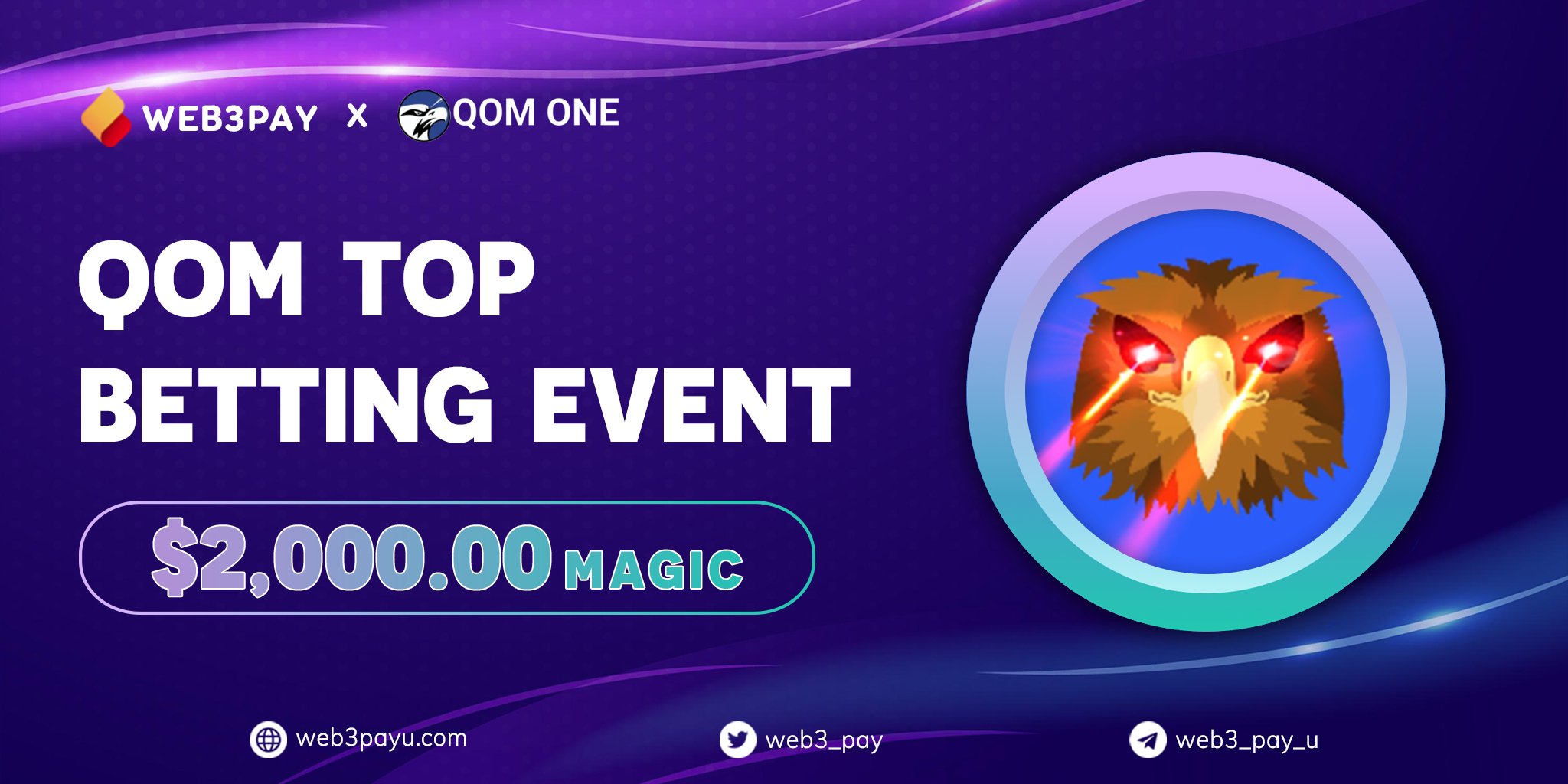 Web3Pay on Twitter: "🚨 Shiba Predator Top Betting Event on https://t.co/bC0ZfmAJ0W 🏆💰 Quest Link ...