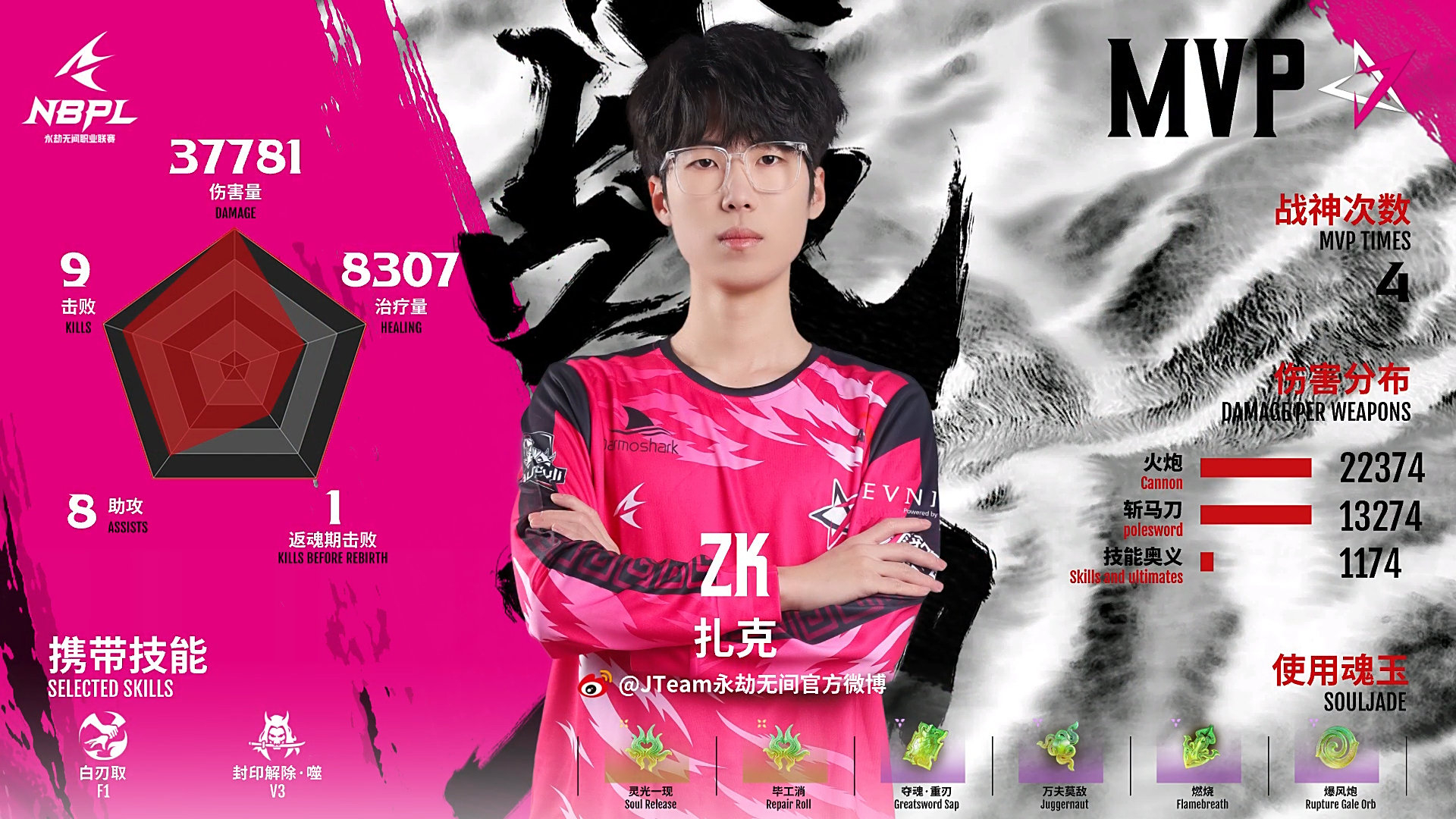 Naraka Esports on Twitter: "NBPL SPRING 2023 BIWEEK 4 TRIOS Day 3 Game 4/6 @JTeam_club was the ...