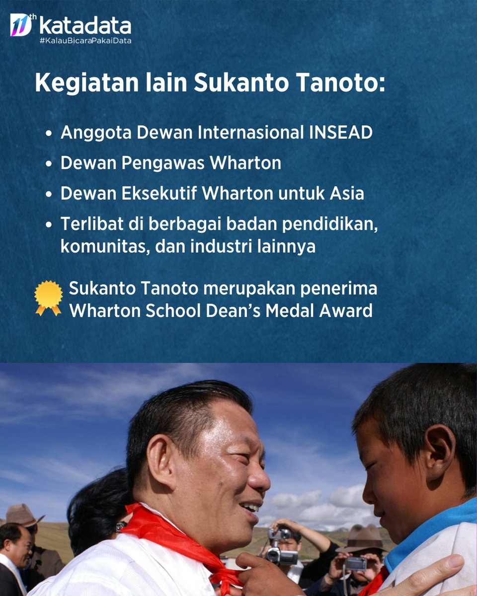 Katadata.co.id on Twitter: "Sukanto telah sukses membangun RGE menjadi konglomerat dengan aset ...