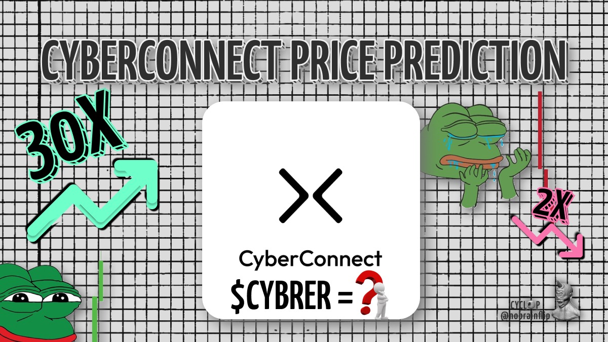 𝗰𝘆𝗰𝗹𝗼𝗽 on Twitter: "𝗖𝘆𝗯𝗲𝗿𝗖𝗼𝗻𝗻𝗲𝗰𝘁 𝗣𝗿𝗶𝗰𝗲 𝗣𝗿𝗲𝗱𝗶𝗰𝘁𝗶𝗼𝗻 👀 Can't calculate how much to expect from ...