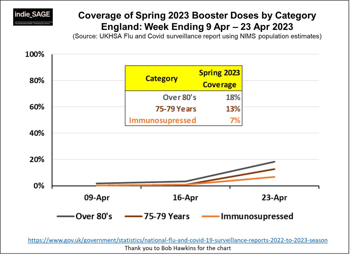 Thread by @chrischirp on Thread Reader App – Thread Reader App