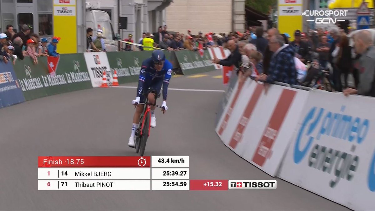 Le Gruppetto on Twitter: Le Gruppetto on Twitter: