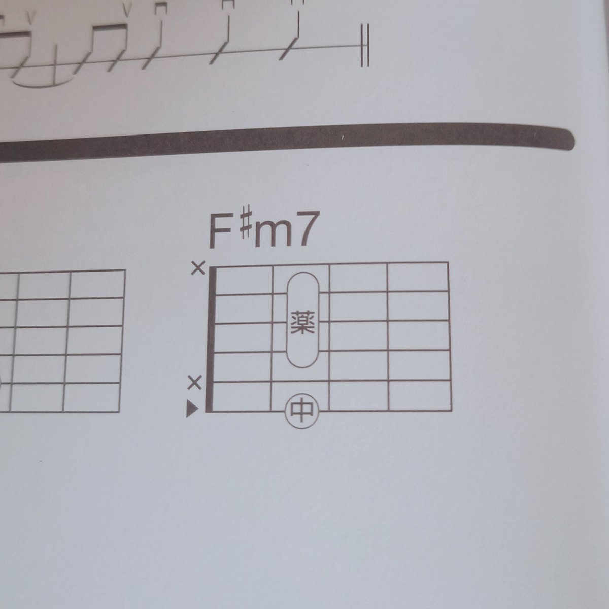 鈴猫*🐾あやかし王子👑 on Twitter: "F^m7 って2フレットを全部人差し指で押えて 5弦4フレットを薬指で押さえる形 で覚えたけど、この利き方だと 親指使う以外指ゴタゴタしそう"