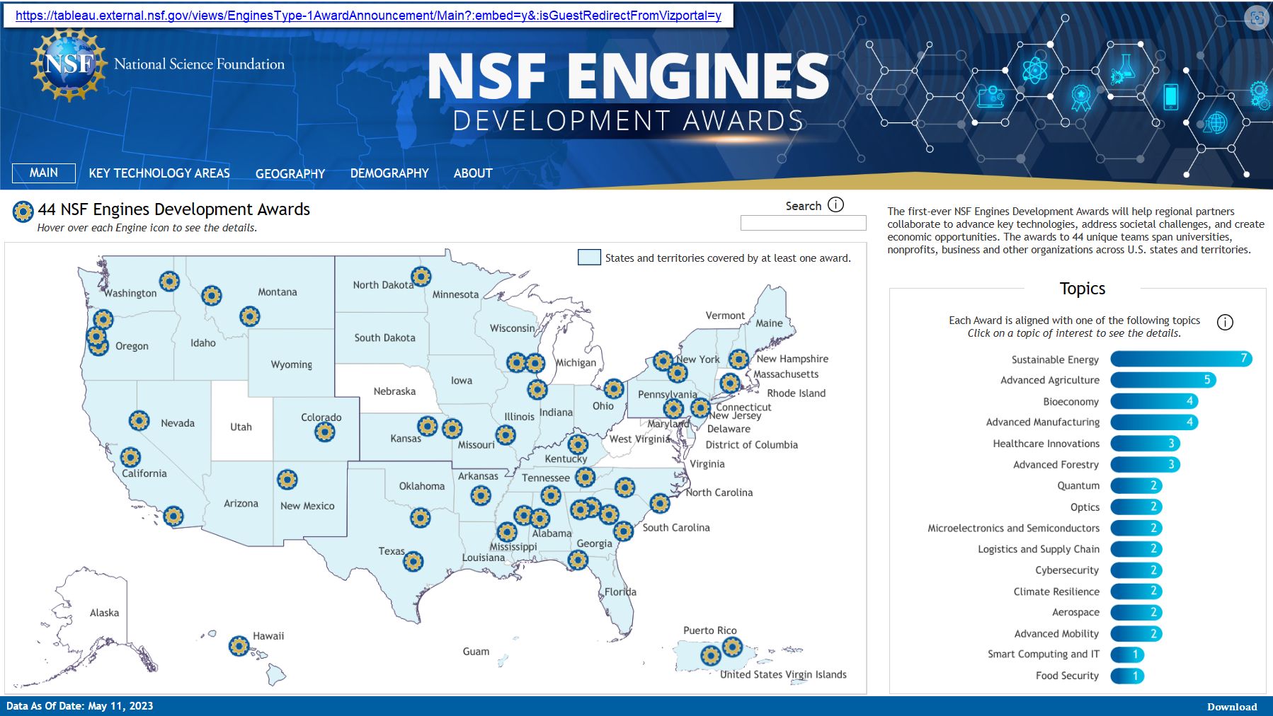 OGAWA, Tadashi on Twitter: "=> "NSF invests more than $43 million in NSF Regional Innovation ...