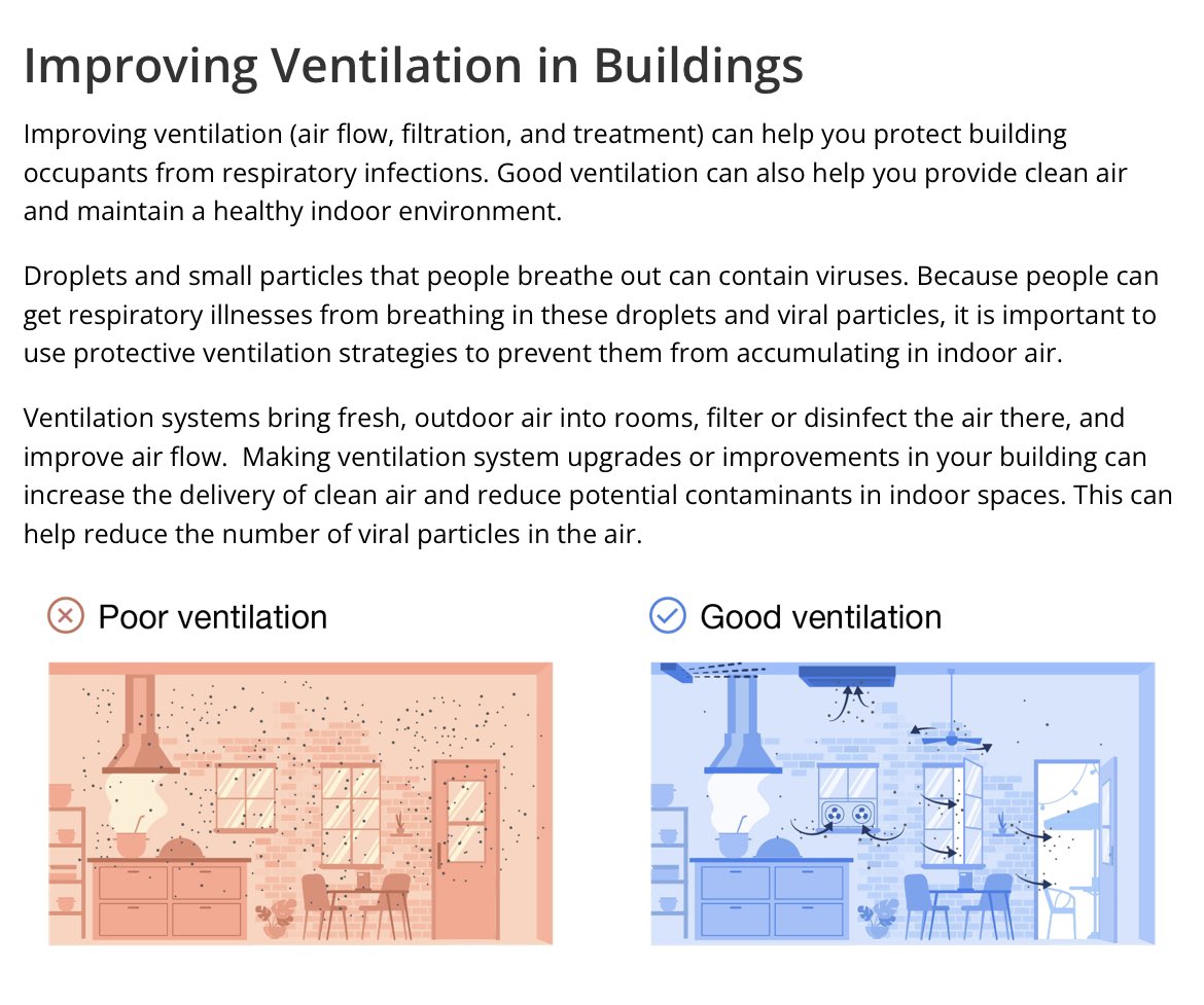 Fifty Shades of Whey on Twitter: "The CDC has released new guidelines for improving ventilation ...