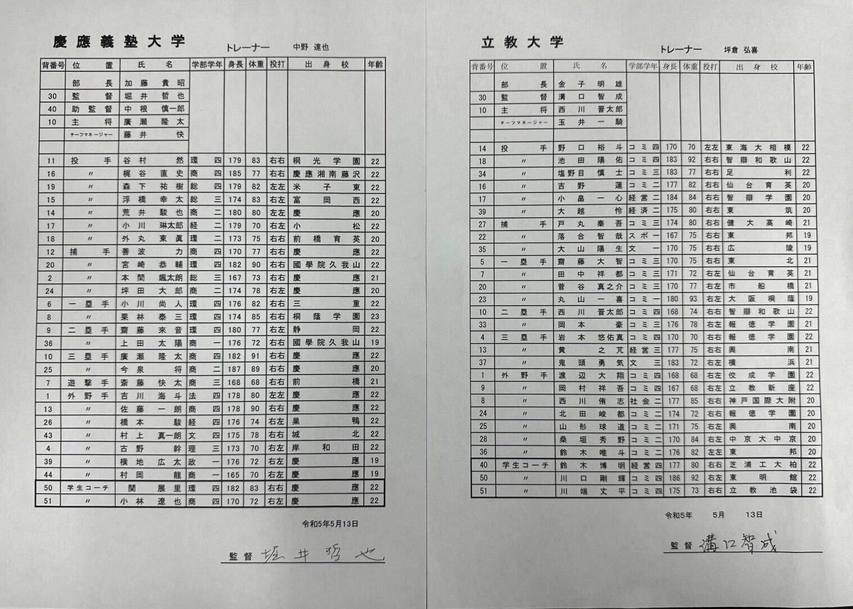 BIG6.TV on Twitter: "【GAME2 慶大 - 立大】 スタメン&ベンチ入りメンバー 共に前カードから4番を務める 慶大 #栗林泰三(④桐蔭学園)、立大 #西川侑志(②神戸 ...