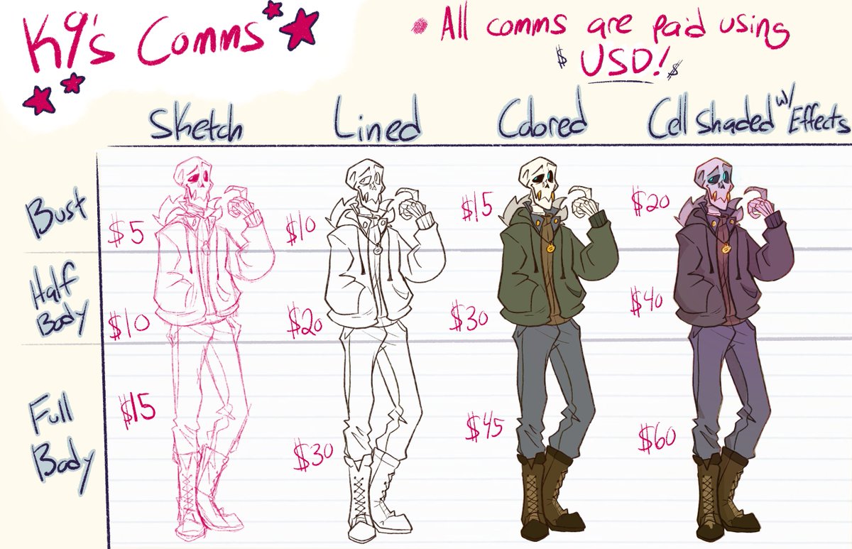 +🔞Snarls🔞+ on Twitter: "gonna be opening up my c0mmissions again! i finally feel comfy doing ...