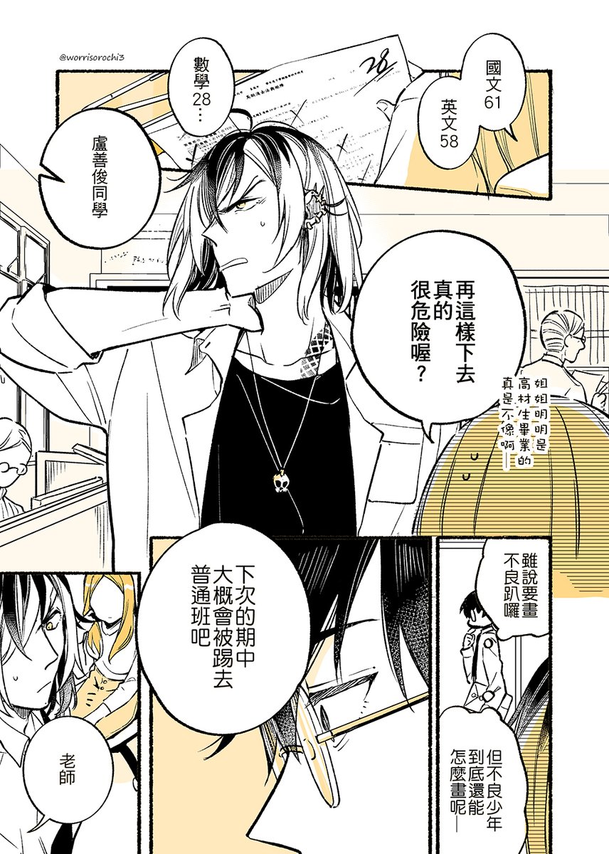 「放課後2人同人社 7 #原創BL #轉推感謝 班長?!!!😳 CxC|」MDモンキー🙈の漫画