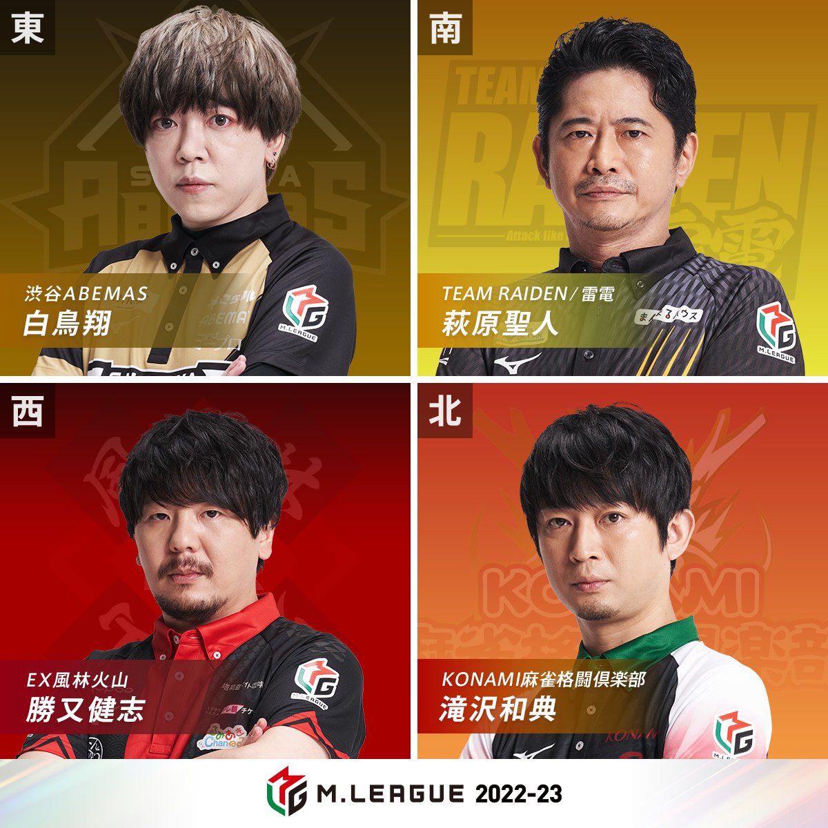 Mリーグ/プロ麻雀リーグ on Twitter: "朝日新聞 #Mリーグ 2022-23 5/11(木) ファイナル3日目/8日 第1️⃣試合の出場選手発表 東家：#白鳥翔 渋谷ABEMAS ...