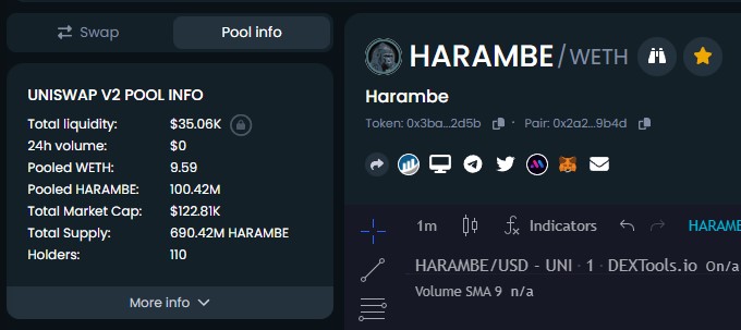 HARAMBE on Twitter: "Dextools decided to join the movement🦍 Make sure to click the 🌟 https ...