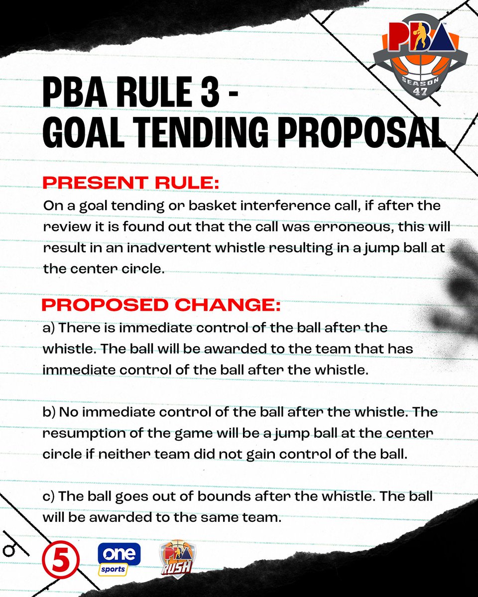 One Sports on Twitter: "LOOK: The PBA’s proposed change to the goaltending rule. Starting with ...