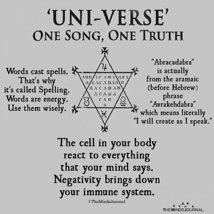 Freemancarl On Twitter Abracadabra In Hebrew Means I Create What I Speak freemancarl-on-twitter-abracadabra-in-hebrew-means-i-create-what-i-speak