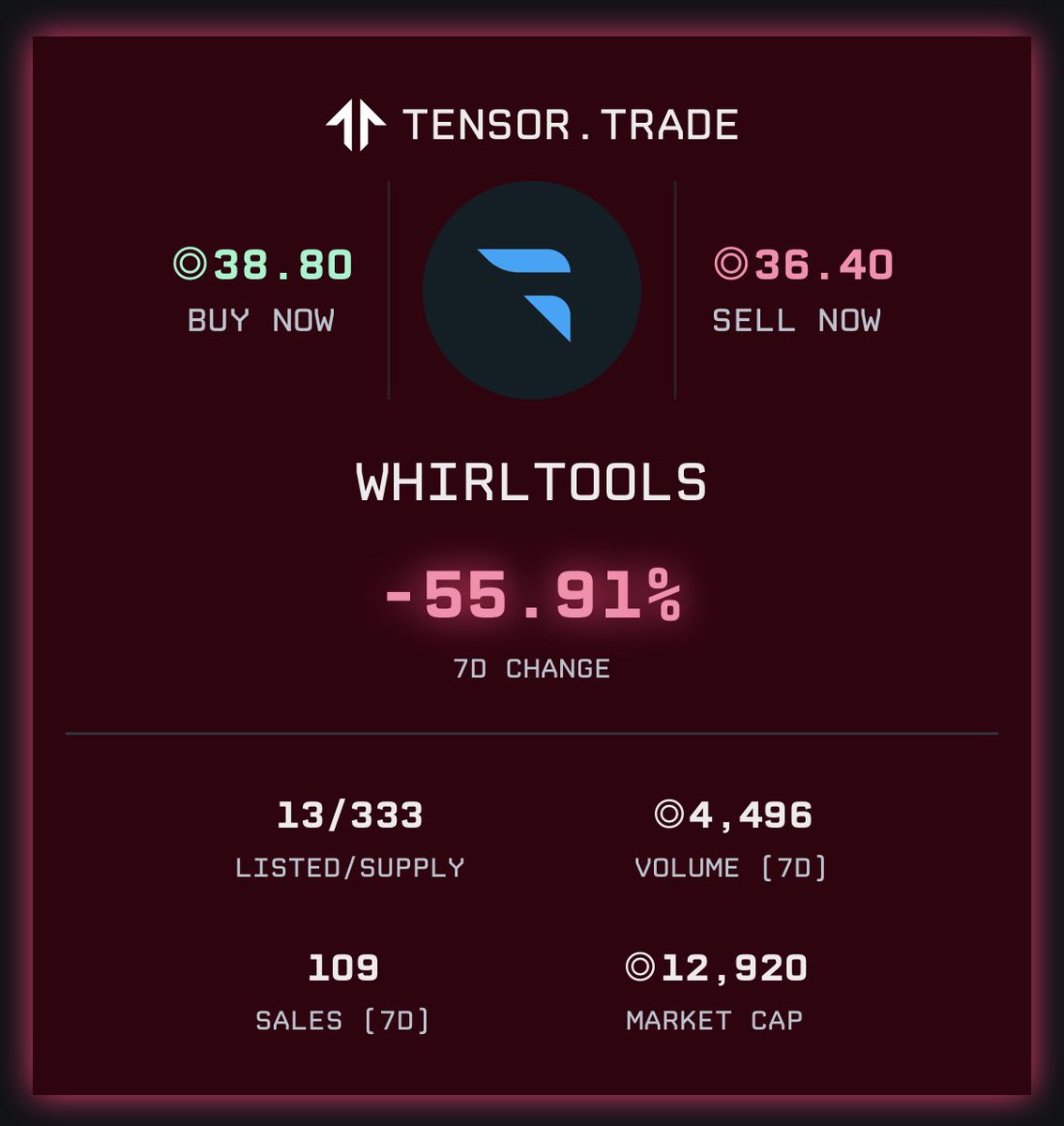 nxxn on Twitter: "if you don’t understand what’s happening with @whirltools founder ...