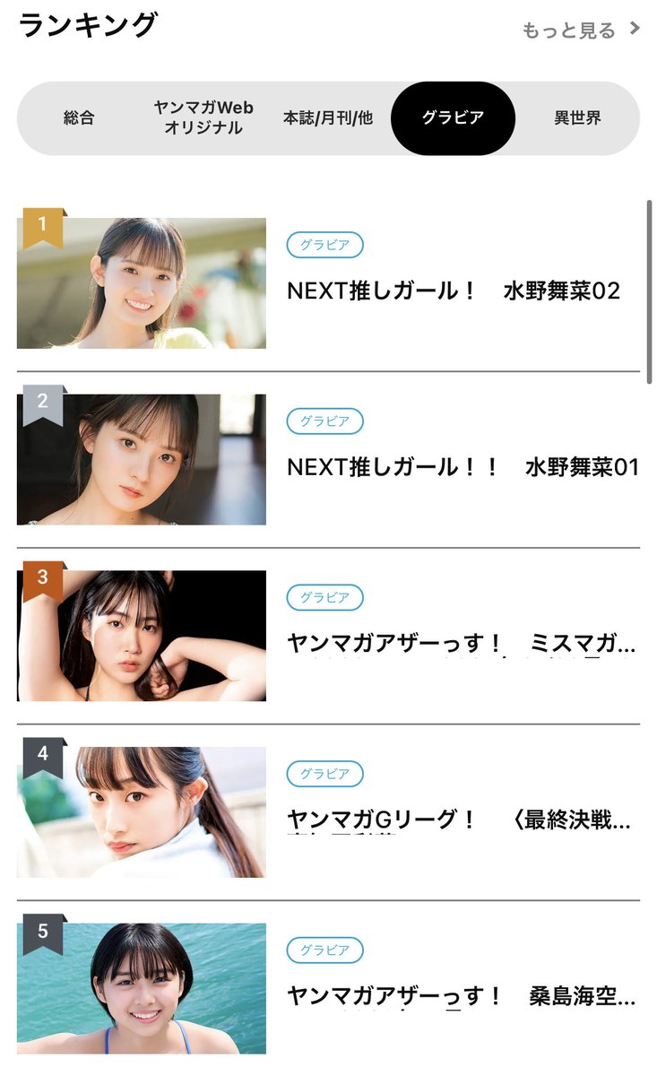 ヤングマガジン編集部 on Twitter: "RT @yanmaga_g: 🎊最新グラビアランキング🎊 第1位『NEXT推しガール！#水野舞菜』 https://yanmaga.jp ...