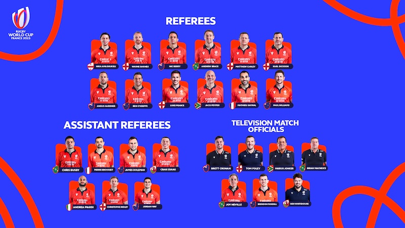 ラグビーリパブリック｜RUGBY REPUBLIC on Twitter: "アマシュケリ氏、ジョージア初のW杯レフリーに選出される。 https://rugby-rp.com/2023/05 ...