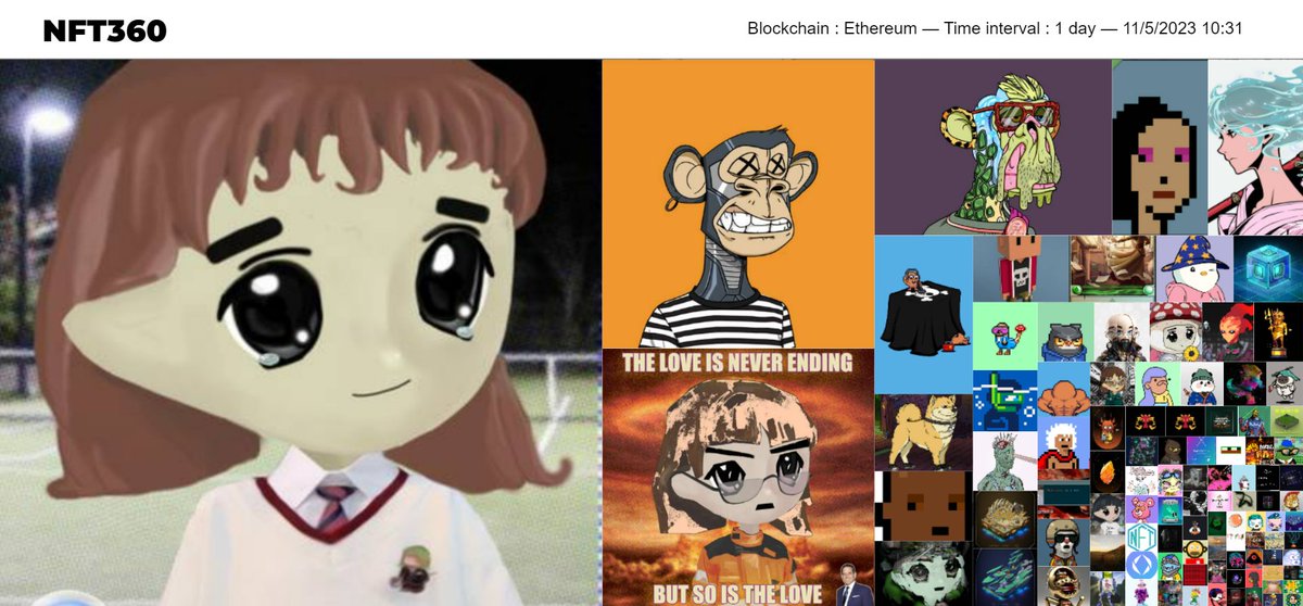 SCHIZOPOSTERS (REAL) on Twitter: "RT @nft360_org: 🙌🏽 It's official: @SCHIZO_POSTERS is a top ...