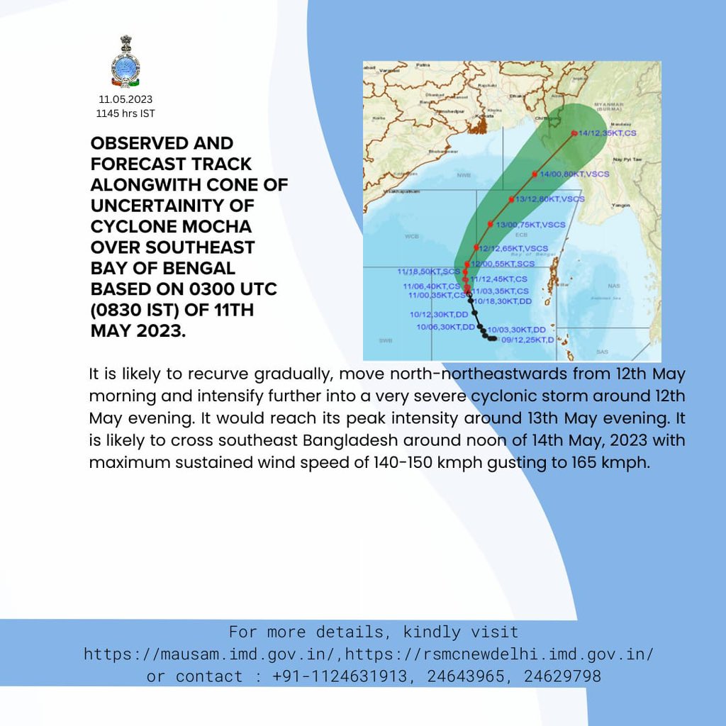 India Meteorological Department on Twitter: "Observed and forecast tracked #cyclogenesis # ...