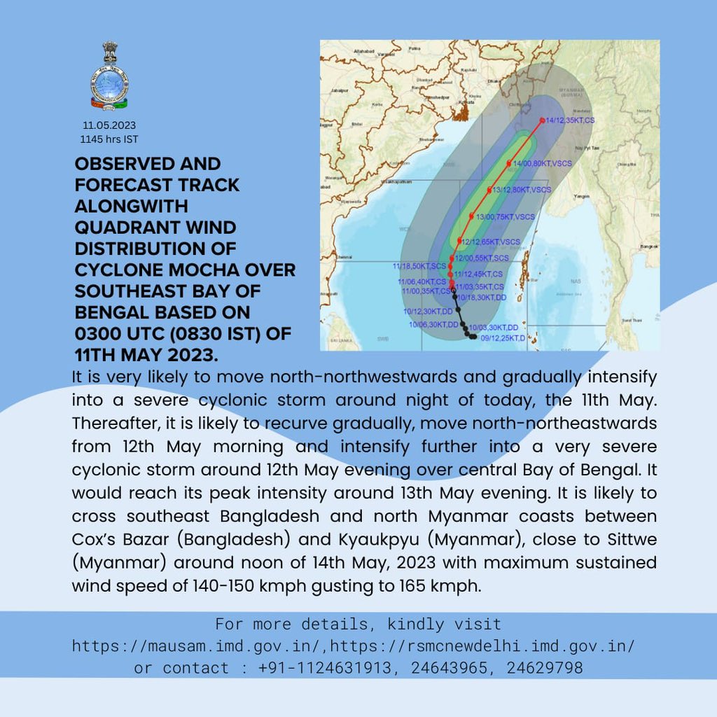 India Meteorological Department on Twitter: "Observed and forecast tracked #cyclogenesis # ...