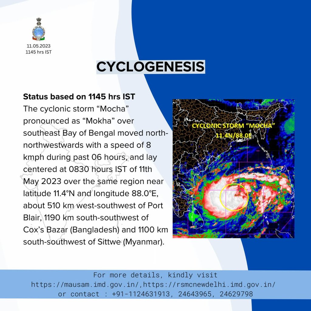 India Meteorological Department on Twitter: "Observed and forecast tracked #cyclogenesis # ...