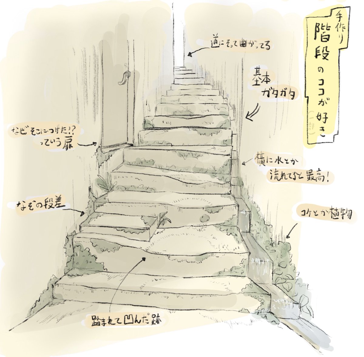 見た人もなにか無言で階段をあげる」|gozz/ごず🏝の漫画