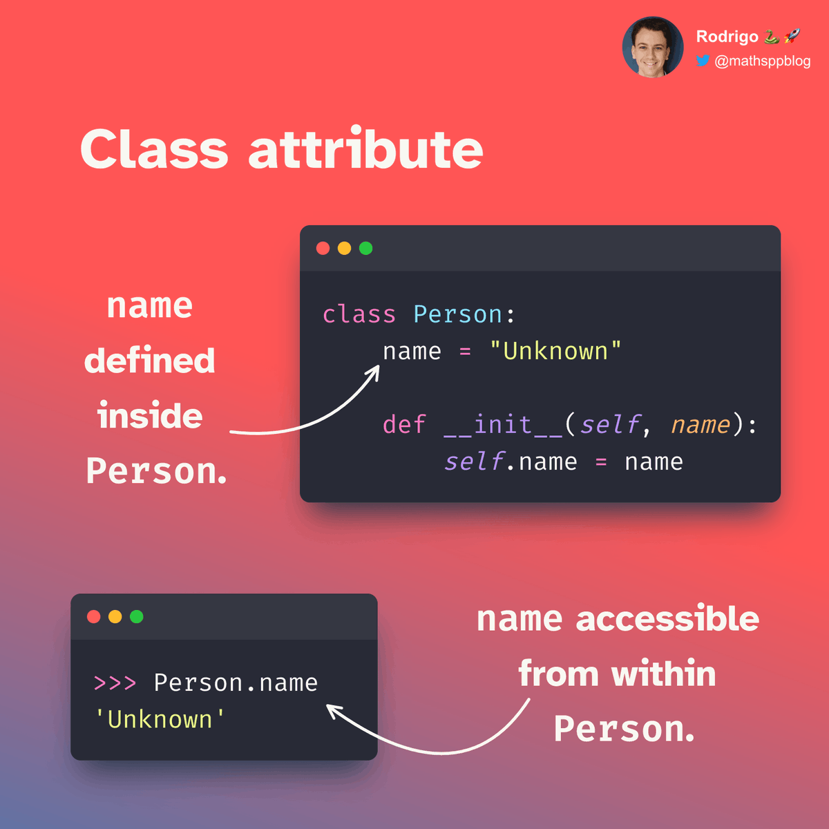 Every Python 🐍 programmer uses the ICPO rule. 🚀 Even if you don't know ...