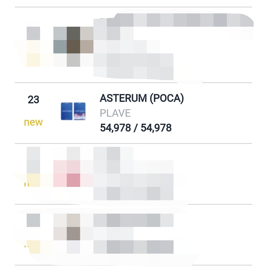 baby wolf hoho on Twitter: "RT @PLAVE_UpdateTH: [CIRCLE] BEST SELLING ALBUMประจำเดือนเมษายน ...