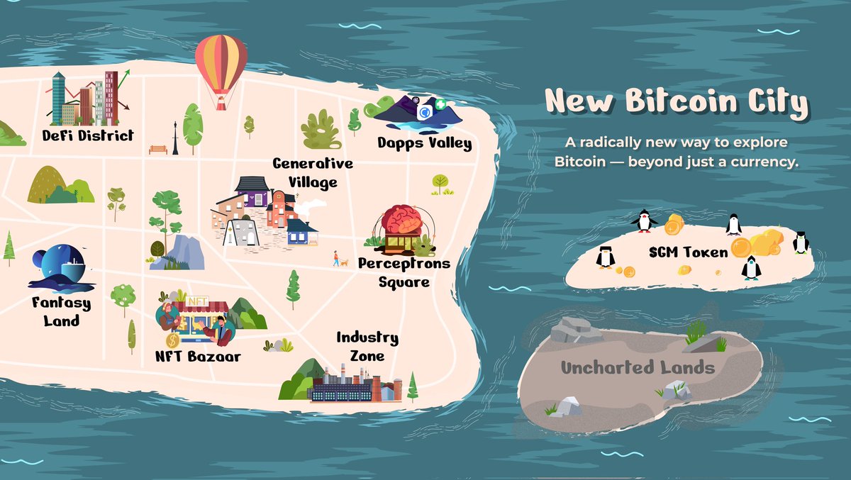 Trustless Computer on Twitter: "Welcome to New Bitcoin City, a promised land where Bitcoin is ...