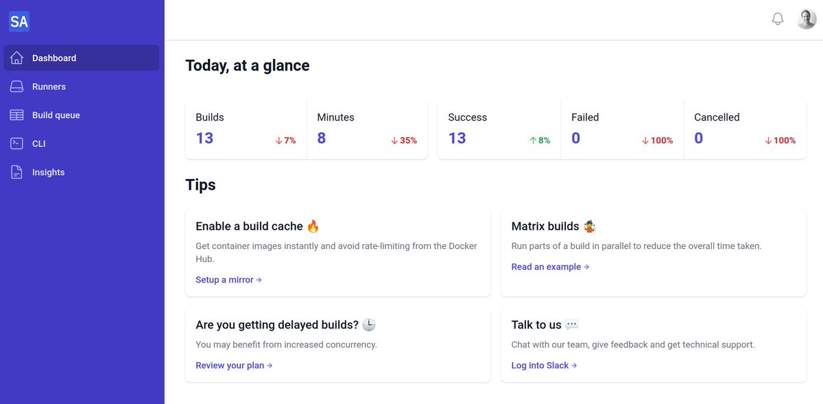 Alex Ellis on Twitter: "As well as detailed insights and reports on usage - you can now get a ...