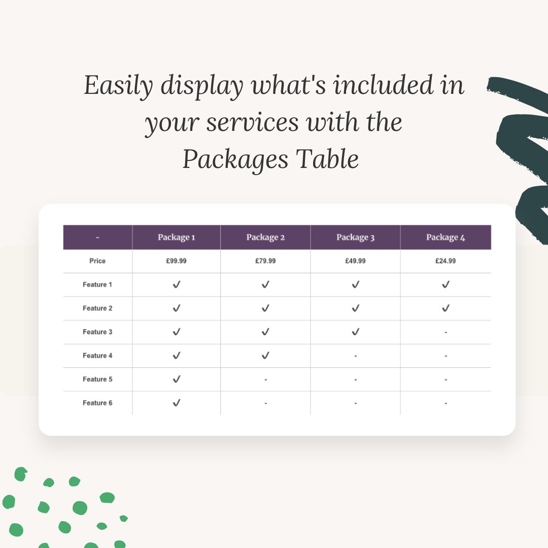 Create Website Builder on Twitter: "Are you using Table Blocks on your website? #websitebuilding ...