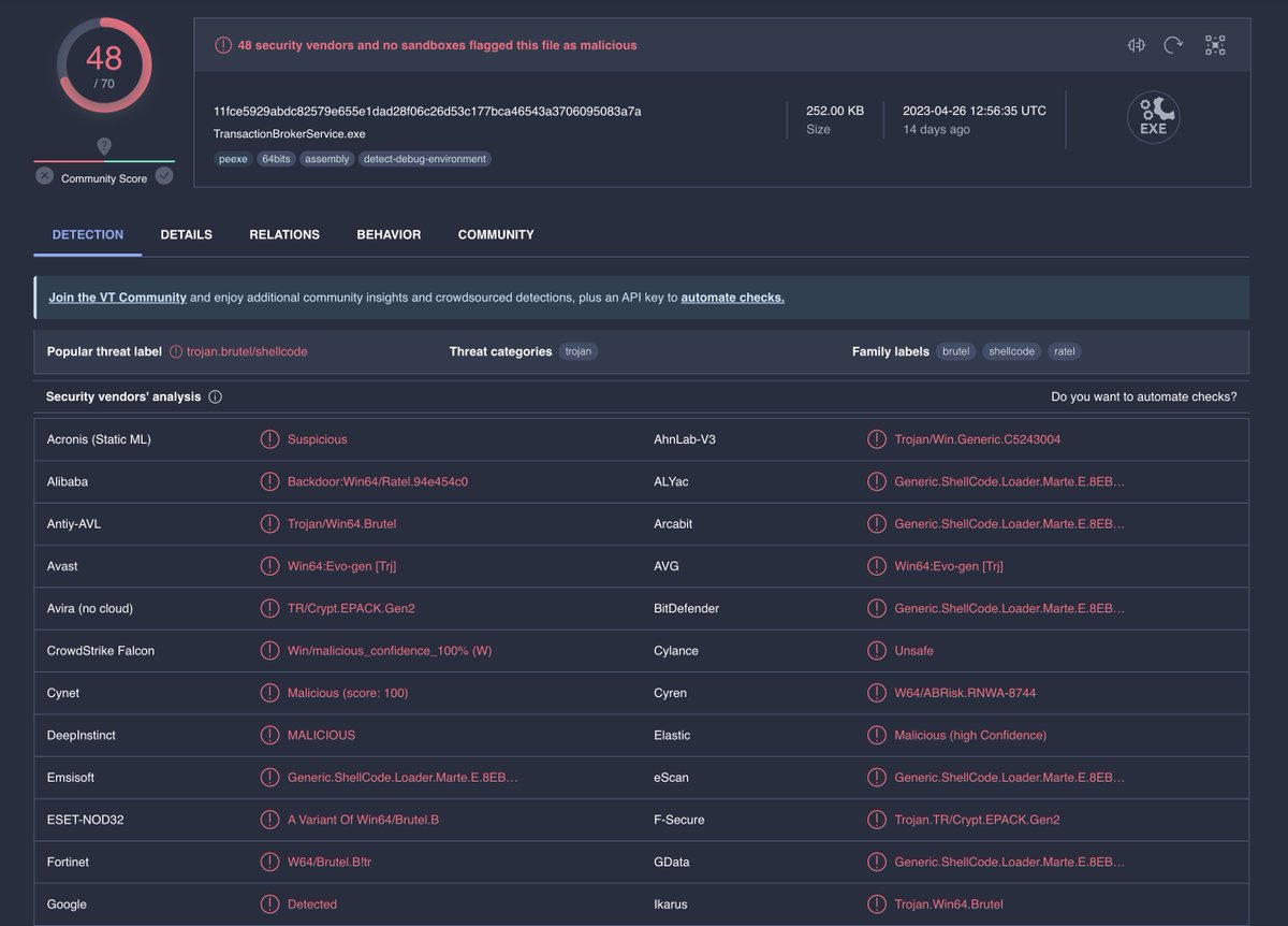 Michael Koczwara on Twitter: "Looks like we have identified a new Brute Ratel JARM 🔥 ...