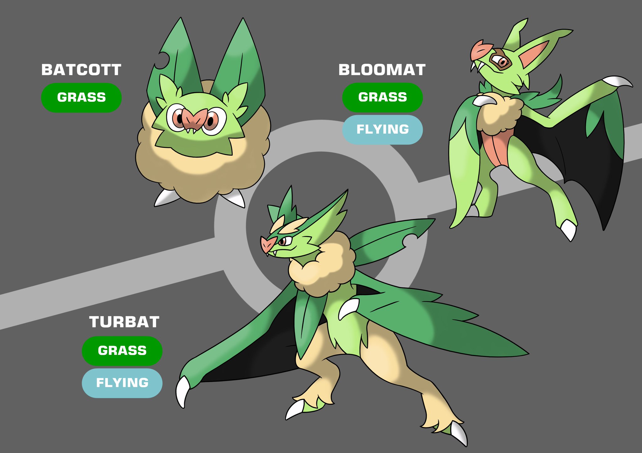 Fakemon Grass Starters Grass Starter Line | .Fakemon. Amino