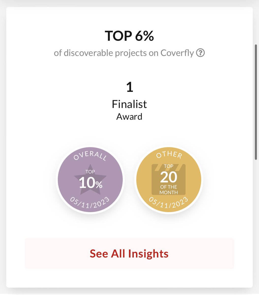 ScreenCraft on Twitter: "RT @MichaReilly_: my labor of love, Nail’d, has reached the top 6% of ...