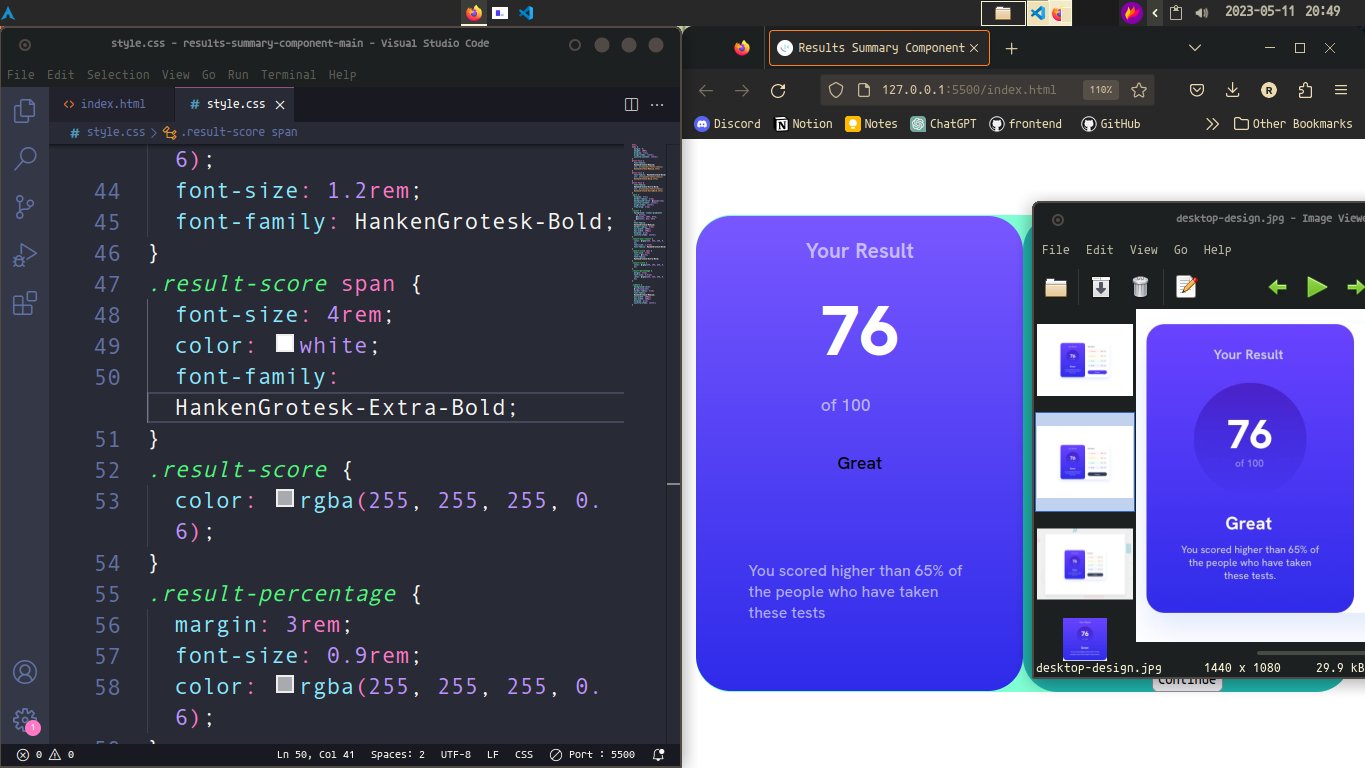 Rudransh Shrivastava (@rudranshstwt) / Twitter
